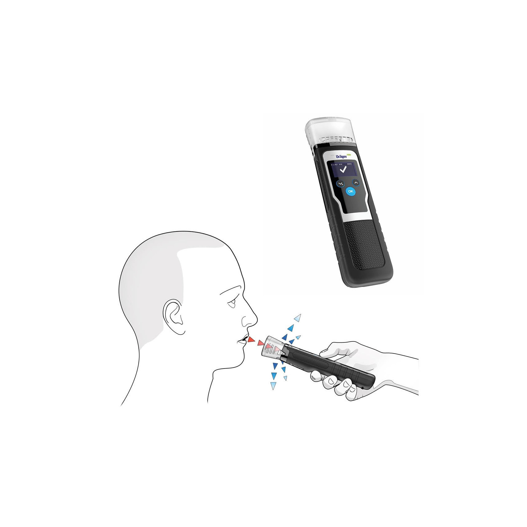 Alcootest 5000® Dräger | Ethylotest électronique