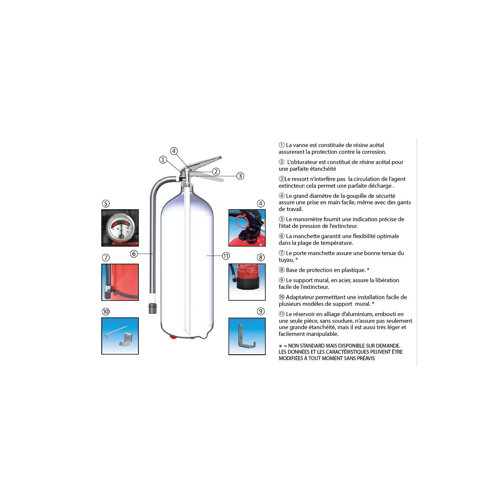 Kit extincteur poids lourds | Extincteur à poudre 2 et 6 kg avec ...