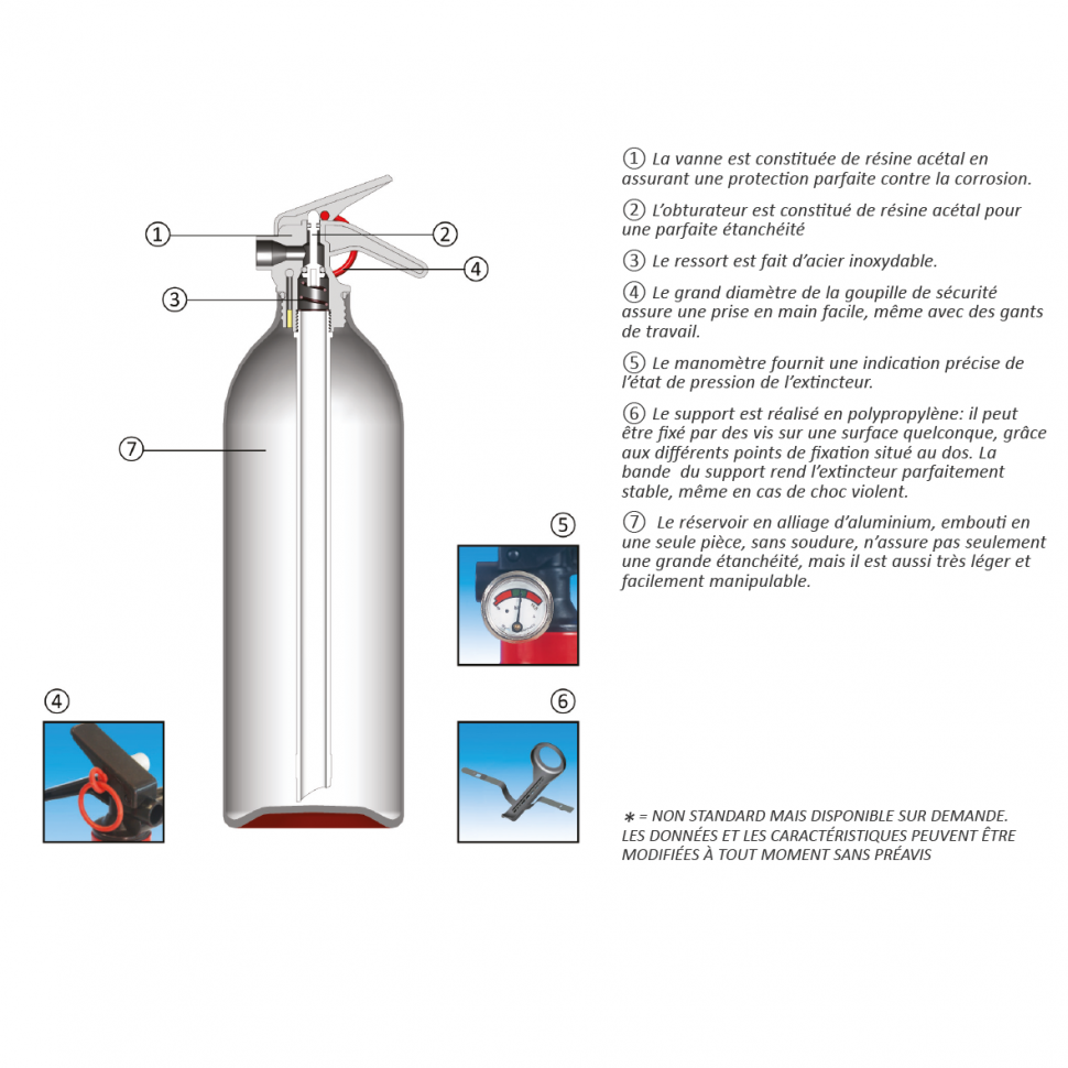Kit secours voiture | Gilet, triangle et extincteur voiture