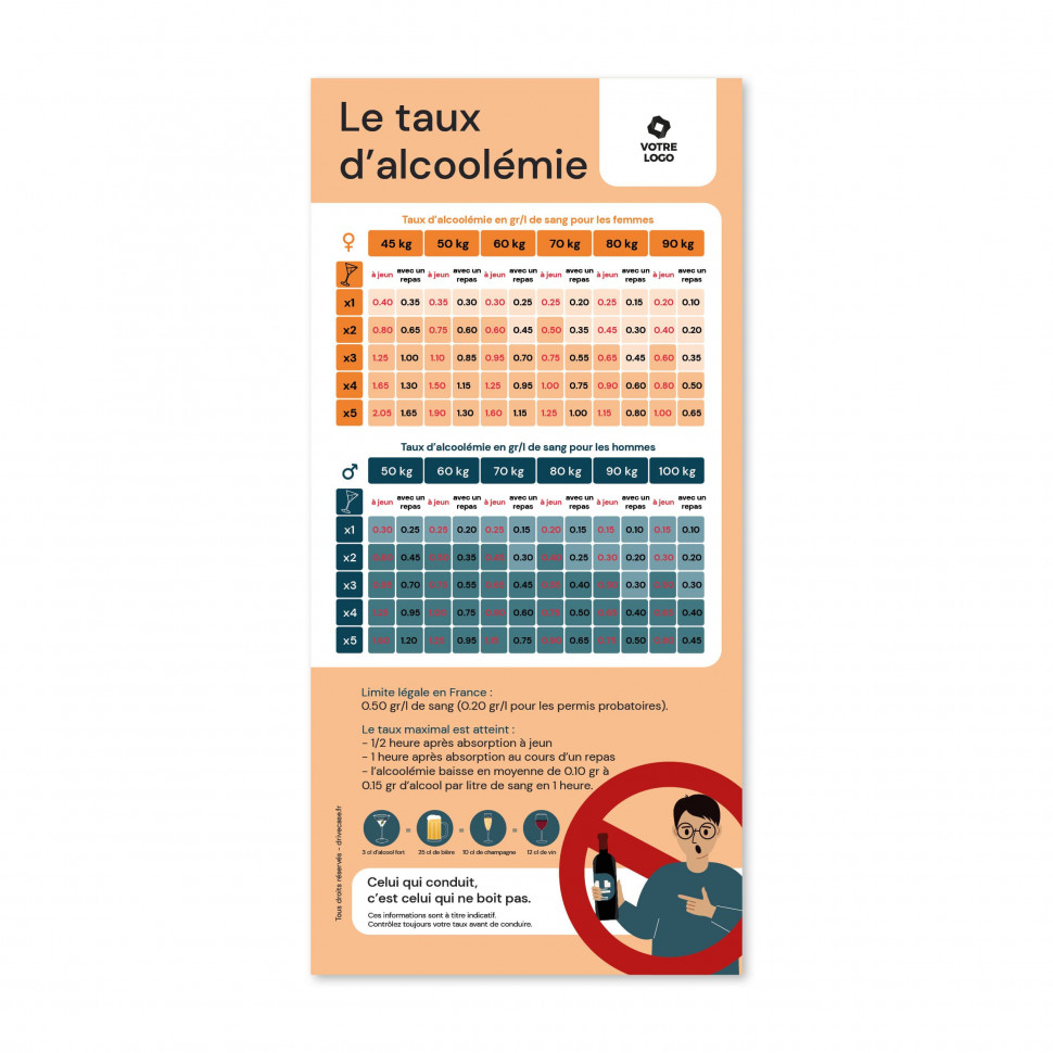 Flyer pédagogique de sensibilisation - calcul du taux d'alcoolémie