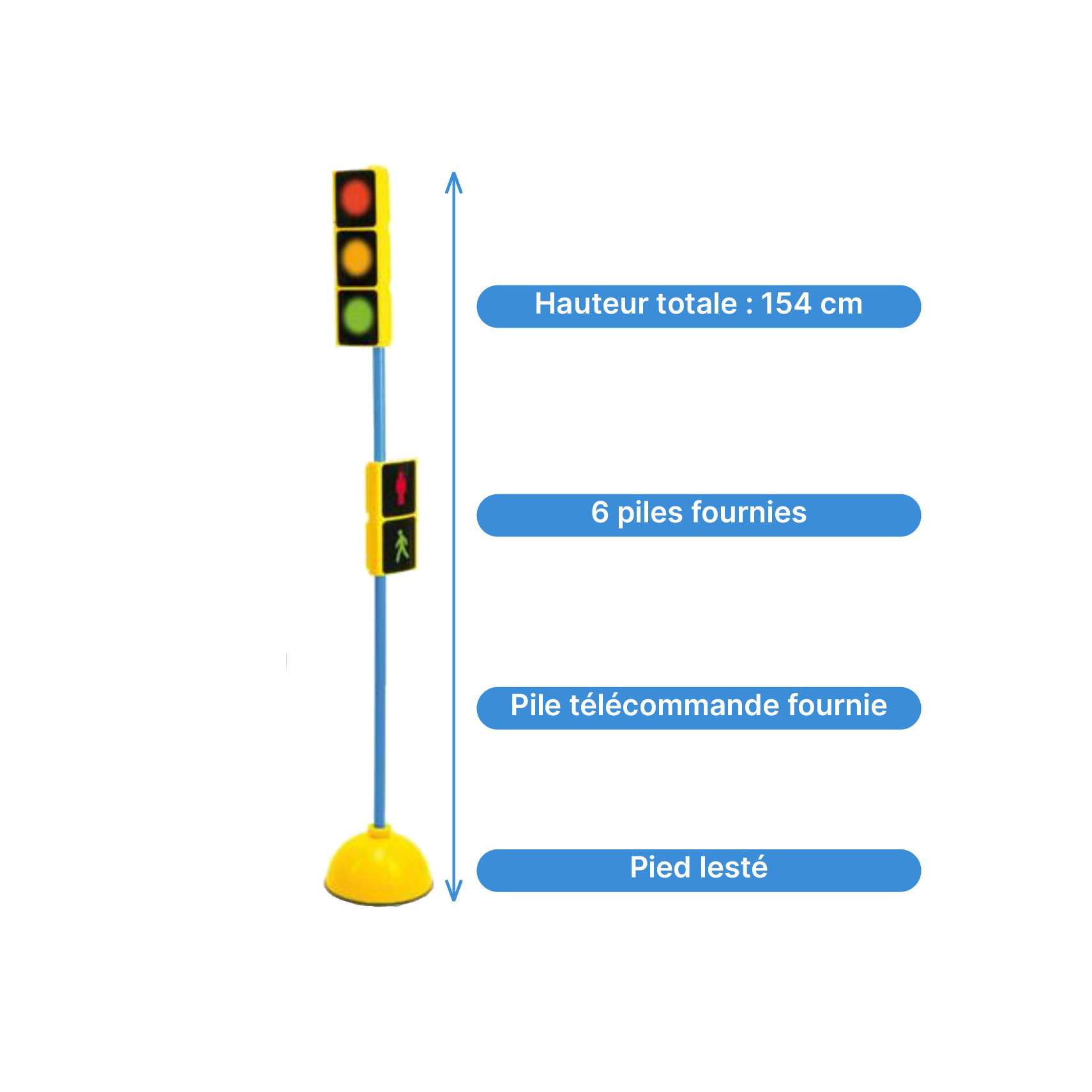 Feu Tricolore Logo Les Panneaux De Signalisation Routière Et Les Feux