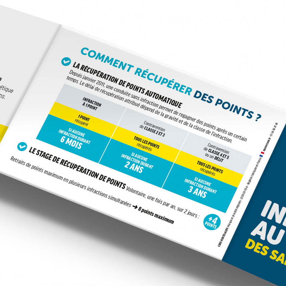 Réglette de sensibilisation code de la route et infraction routière