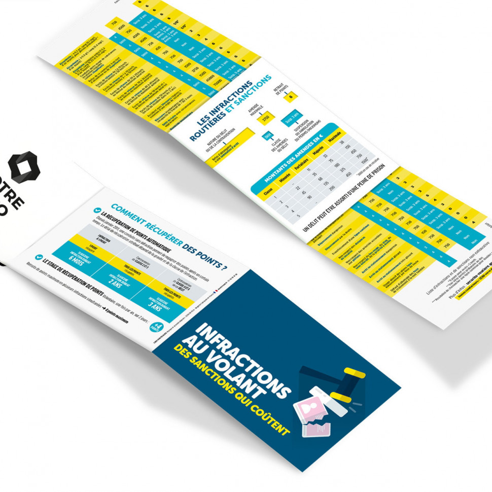 Réglette de sensibilisation code de la route et infraction routière