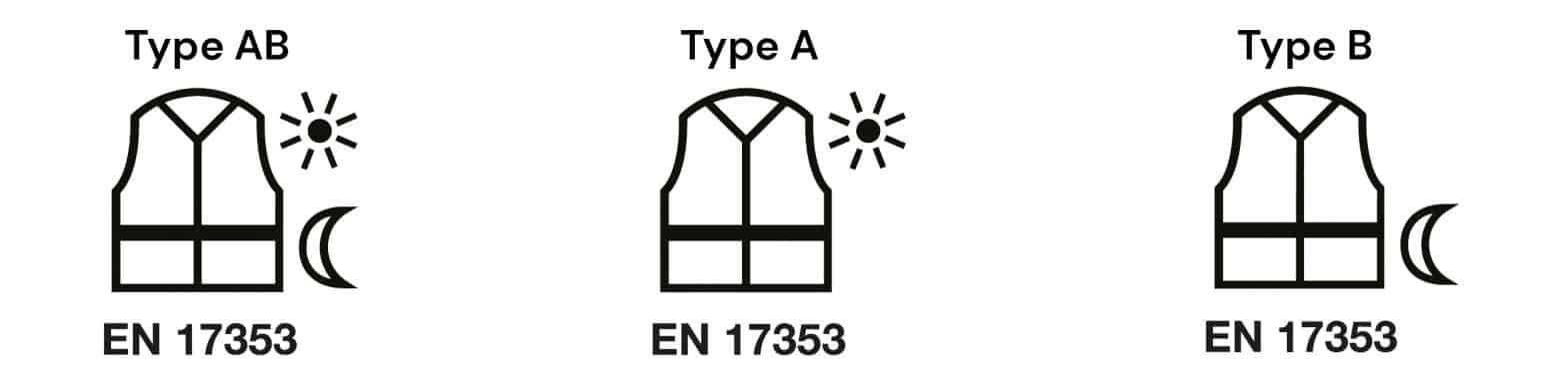 Norme EN 17353 : nouvelle norme pour vêtement de haute visibilité ...
